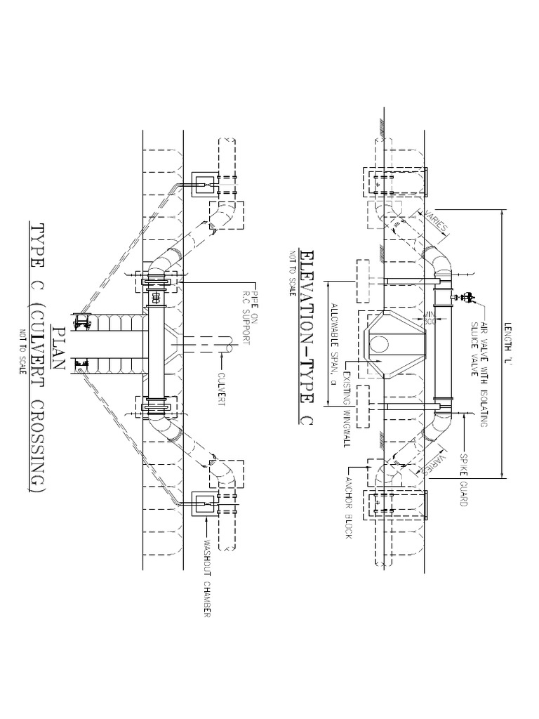 Pipe Crossing Details (Culvert Crossing) | PDF