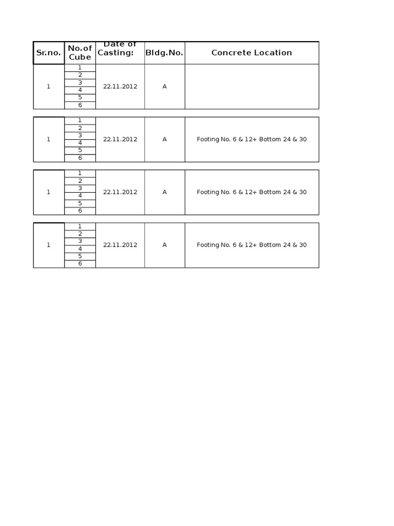 Cube Checking Register | PDF