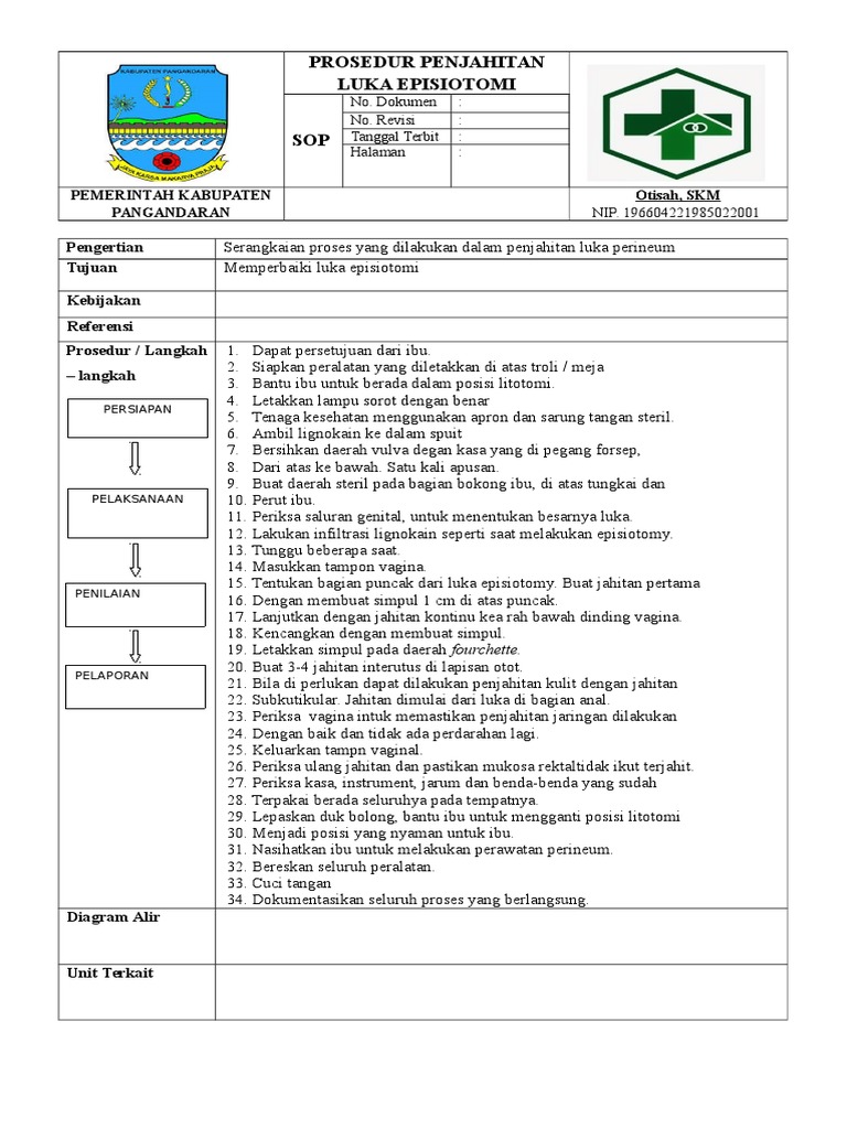 Sop Jahit Luka Episiotomi | PDF