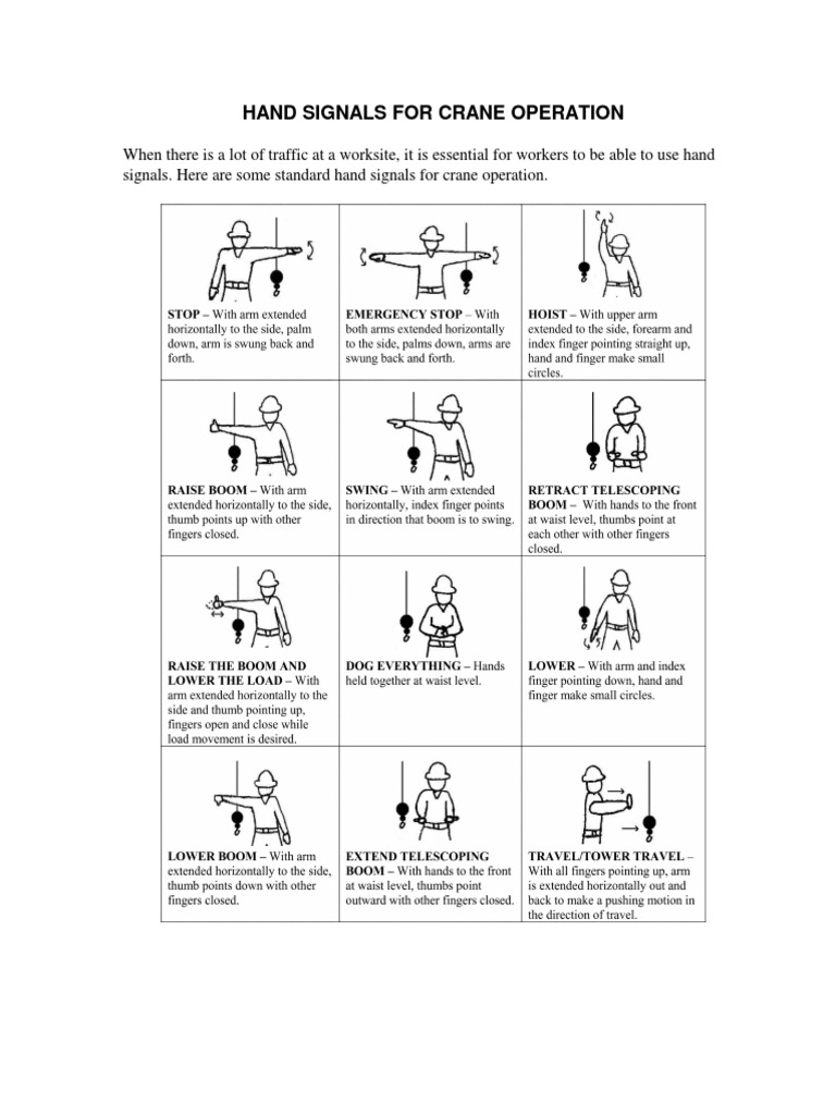 Hand Signals Cranes PDF | PDF