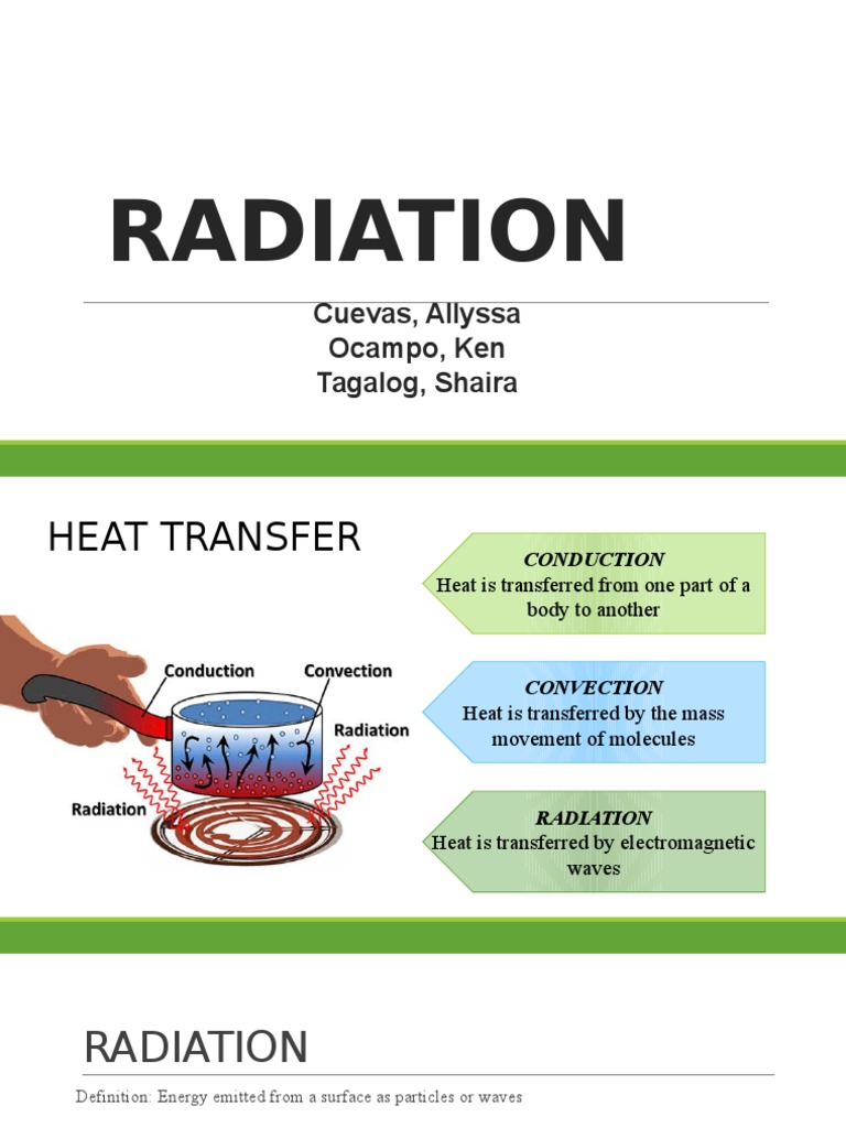 14 Radiation | Heat Transfer | Electrodynamics