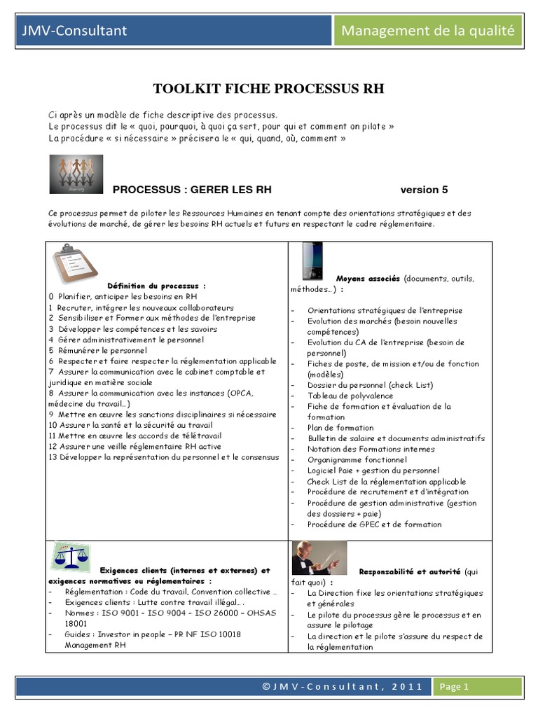 Toolkit Fiche Processus RH | PDF | Gestion des ressources humaines ...