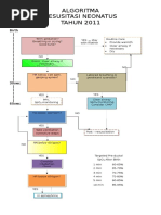 Neonatal Resuscitation Program | PDF | Cardiopulmonary Resuscitation ...