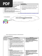 Year 10 WWII History Unit Plan | PDF | Educational Assessment ...