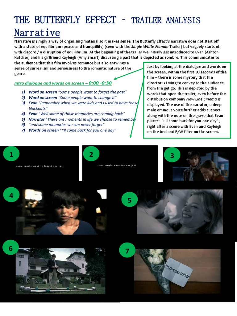 Analyzing The Butterfly Effect Trailer | PDF | Leisure