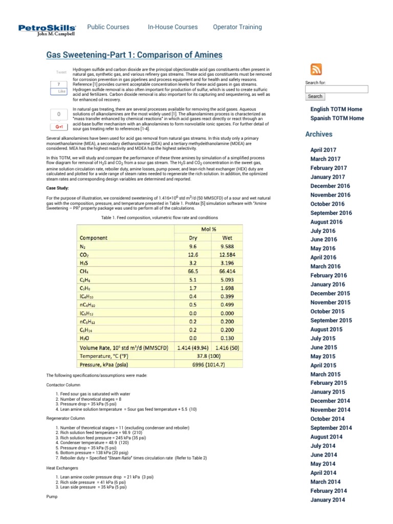 Gas Sweetening-Part 1: Comparison of Amines - Campbell Tip of The Month ...