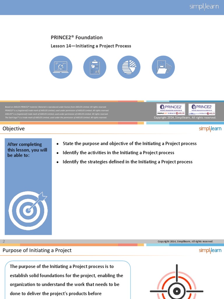 Prince2 Foundation: Lesson 14-Initiating A Project Process | Download ...