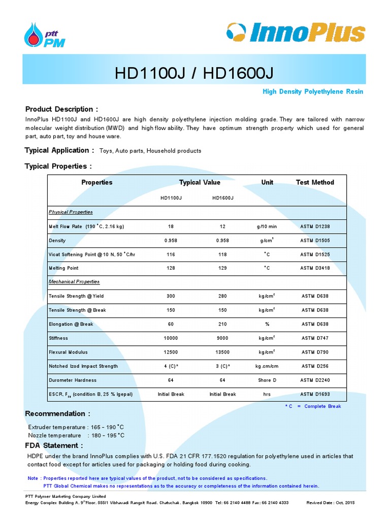 Innoplus 1100J | Polyethylene | Strength Of Materials