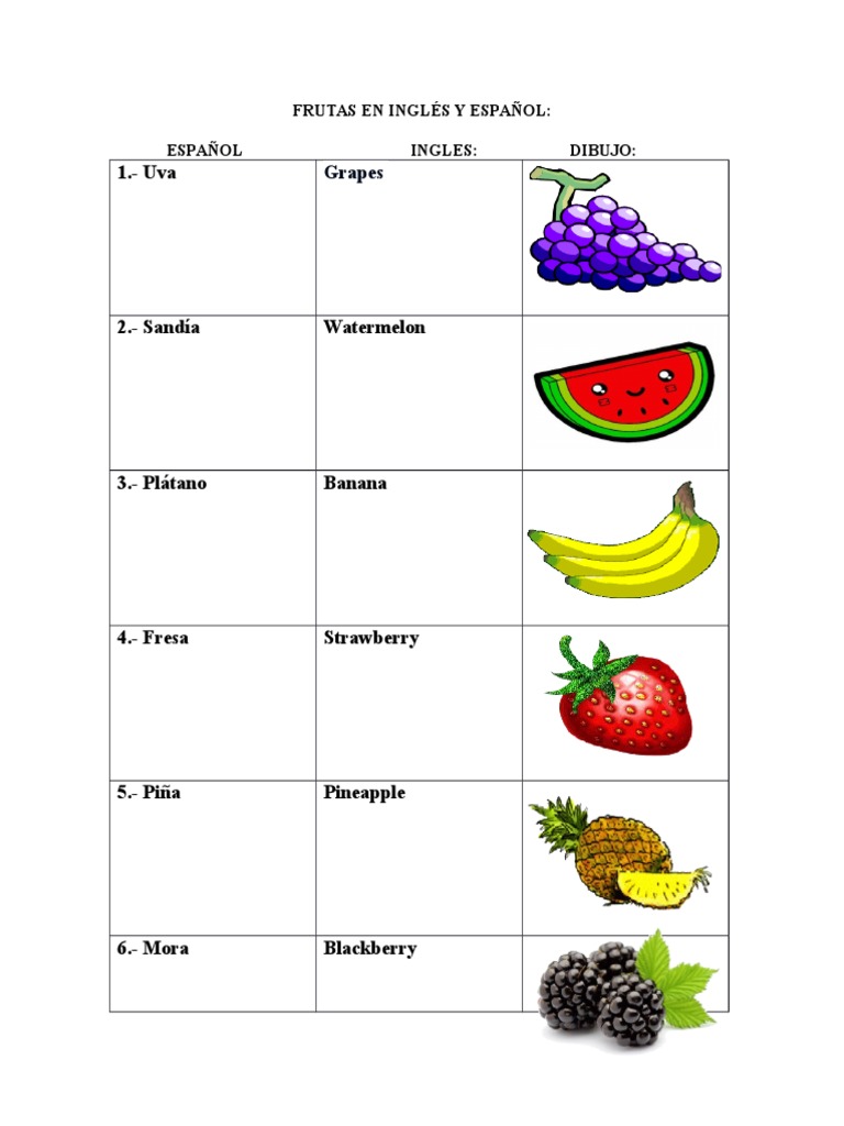 Frutas en Inglés y Español | PDF | Cocina, comidas y vino