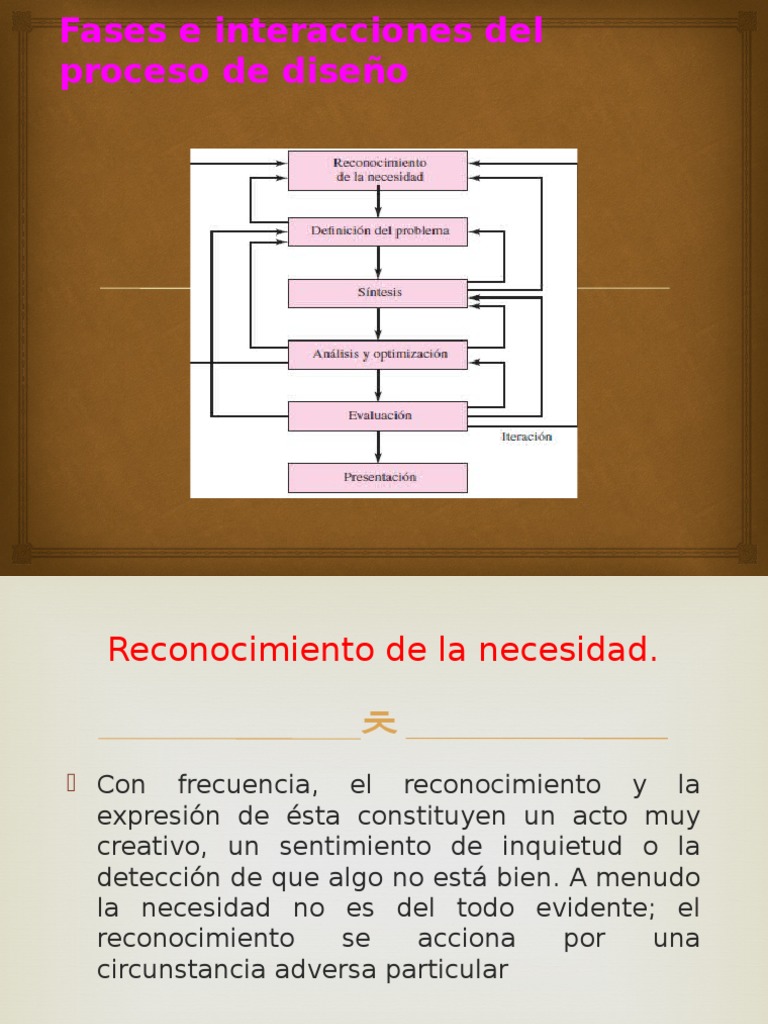 Fases e Interacciones Del Proceso de Diseño | Tolerancia de ingeniería ...