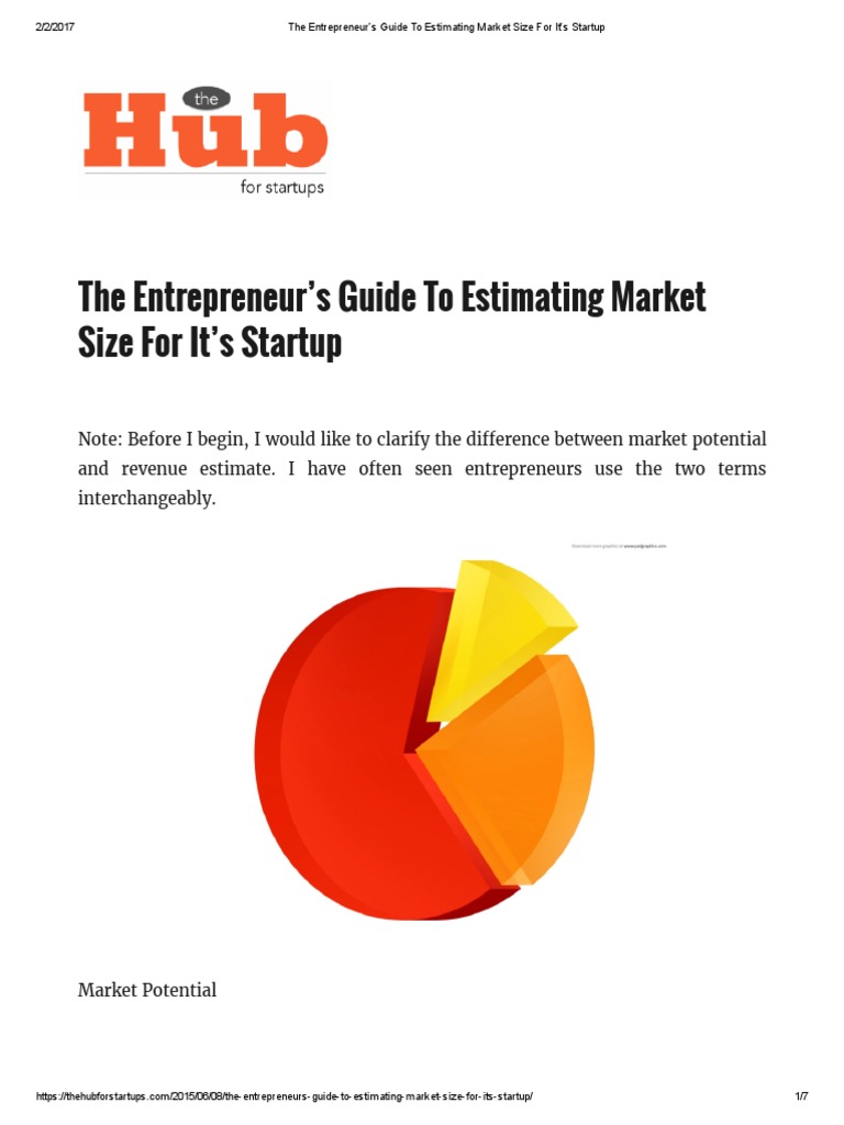 The Entrepreneur's Guide To Estimating Market Size For It's Startup ...