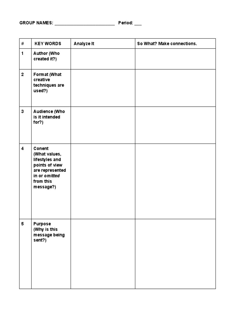 Deconstruction Template | PDF | Communication | Business