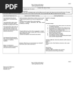 NLC Accomplishment Report 2024-2025 | PDF | Teachers | Worksheet