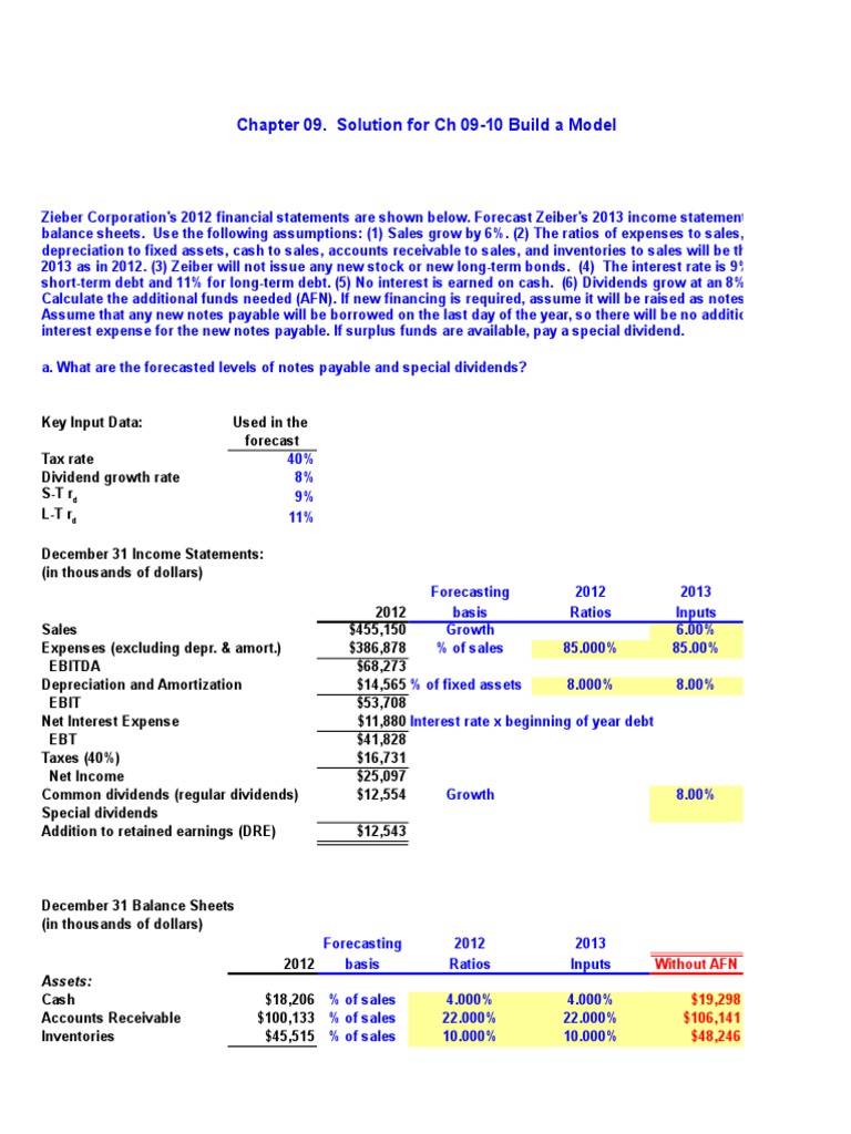 Chapter 09. Solution For CH 09-10 Build A Model: Assets | PDF