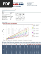 Gaso, 3364-F, Triplex, Plunger Pump: Pumps in This Series | PDF | Pump ...