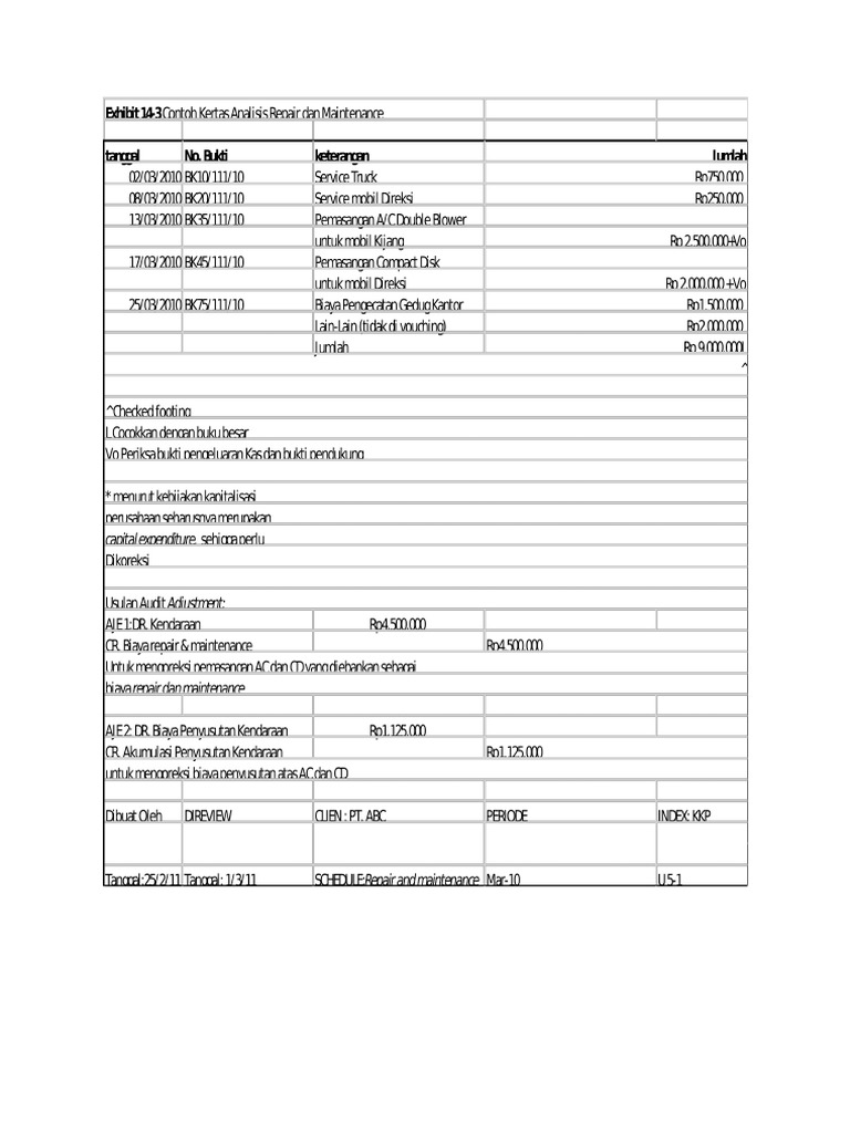 Contoh Kertas Analisis Repair Dan Maintenance | PDF