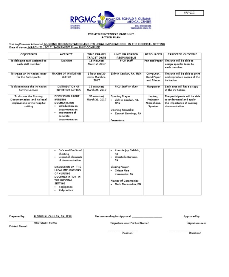 action plan PICU FINAL.docx | Nursing | Health Sciences