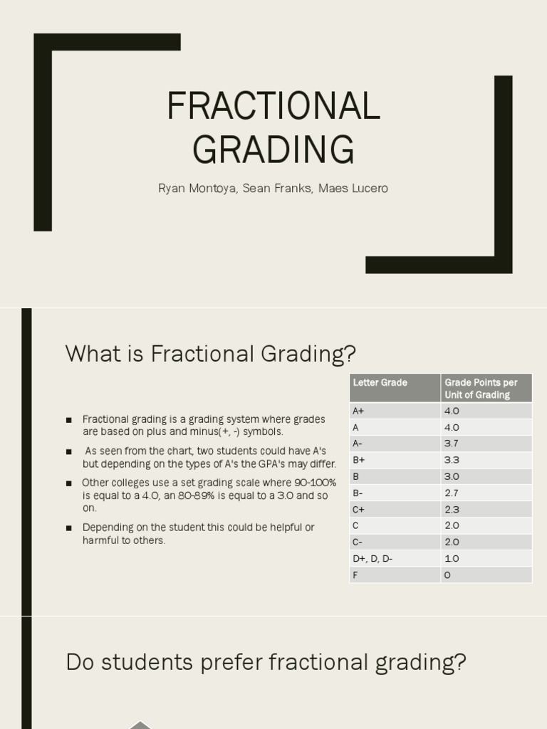 Fractional Grading | PDF | Grading (Education) | Students