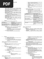 Revised Corp Code Voting Requirements | PDF | Board Of Directors ...