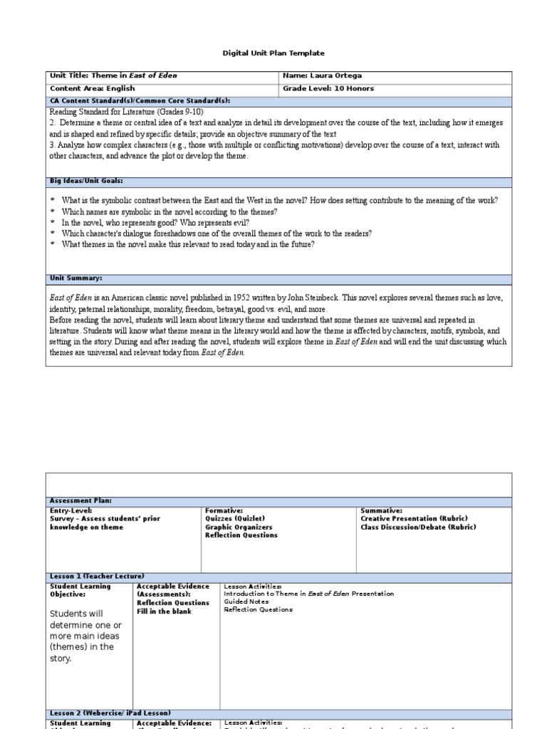 Digital Unit Plan Template Updated | PDF | Novels | Rubric (Academic)