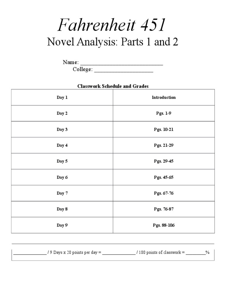 Fahrenheit 451 Rough Draft | Download Free PDF | Dystopia | Utopian And ...