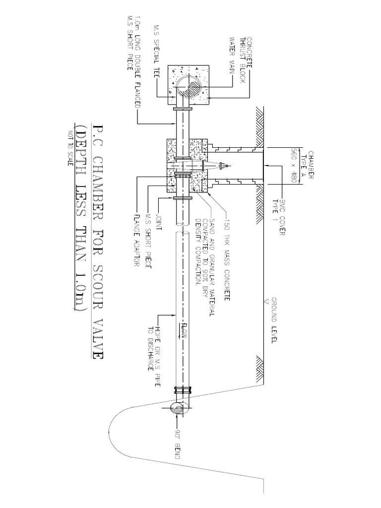 PC Chamber Scour Valve Detail | PDF