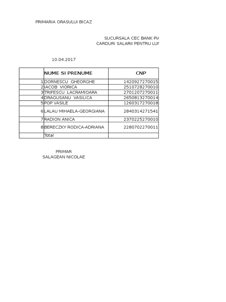 Salarii Martie 2017 - Primaria Bicaz | PDF