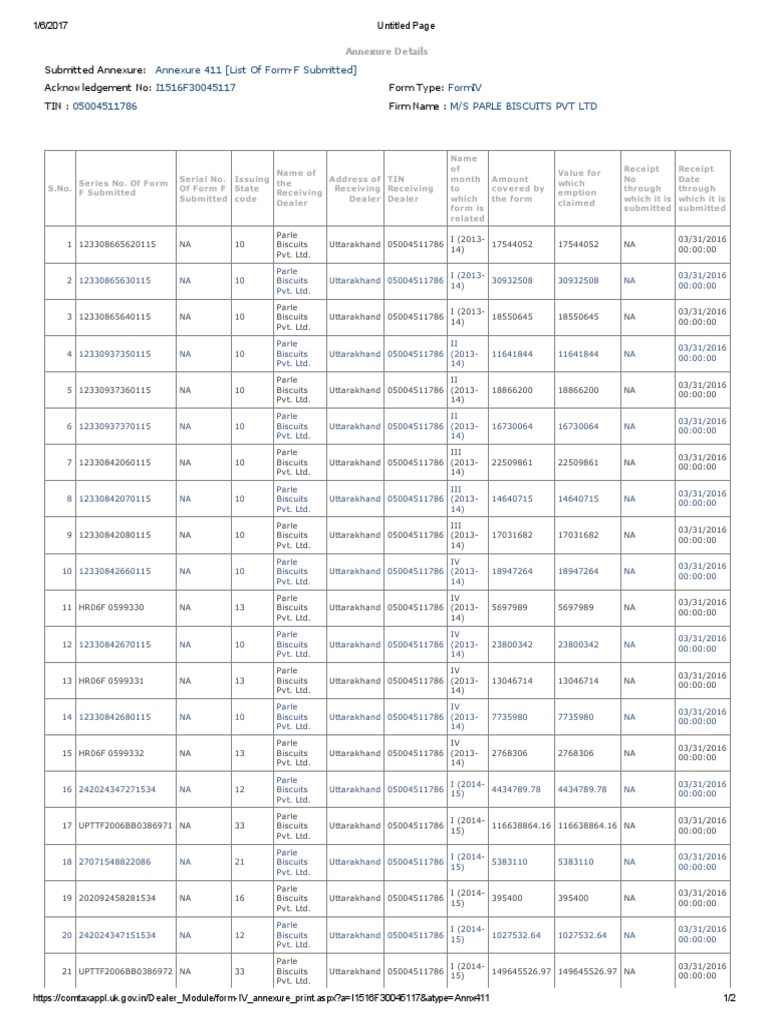Annexure 411 (List of Form-F Submitted) I1516F30045117 Formiv ...