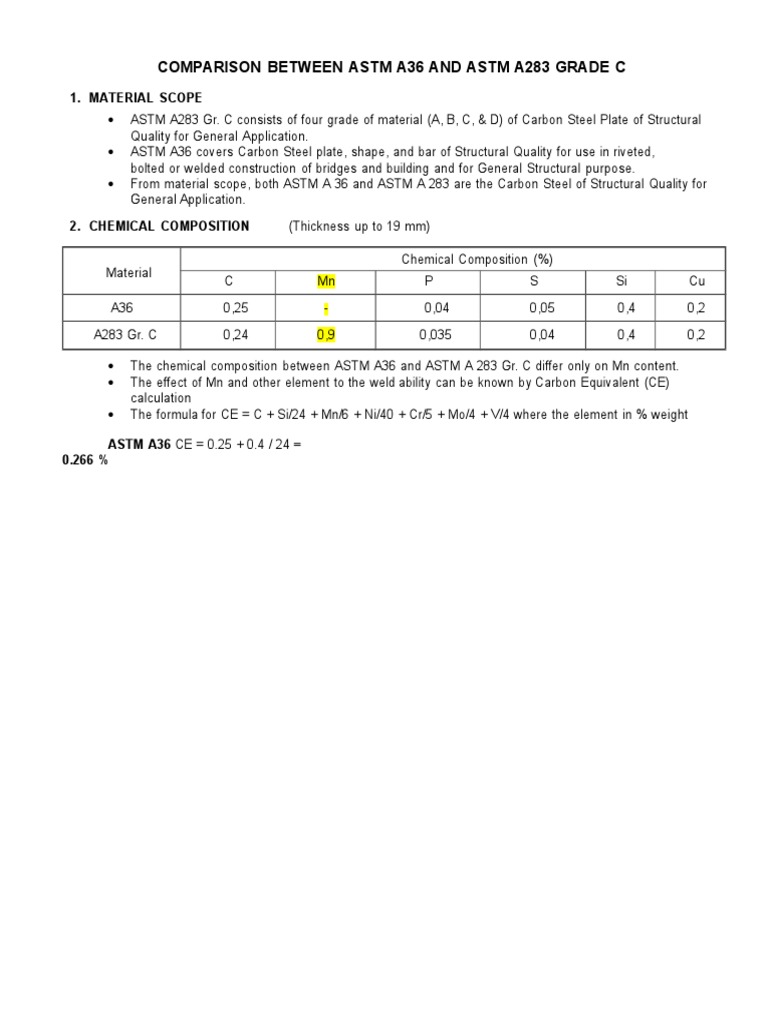 A283GrC VS A36 Comparison.docx | Structural Steel | Steel