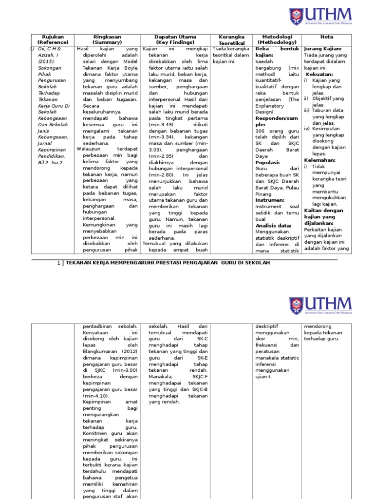 Matrik Table Kajian Literature | PDF