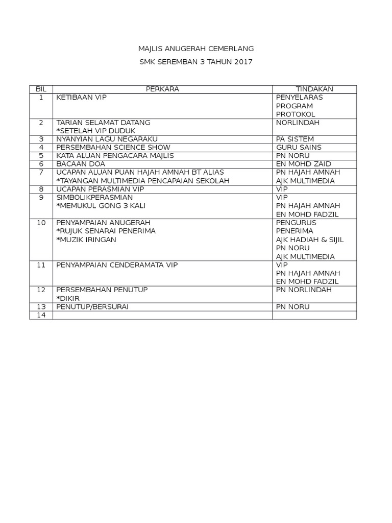 Flow Pengacara - Majlis Anugerah Cemerlang | PDF