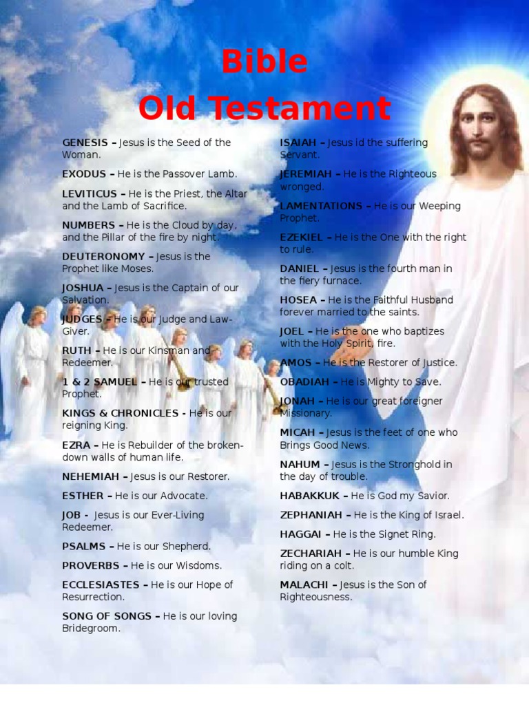 Jesus Christ | PDF | Epistle To The Colossians | Prophet