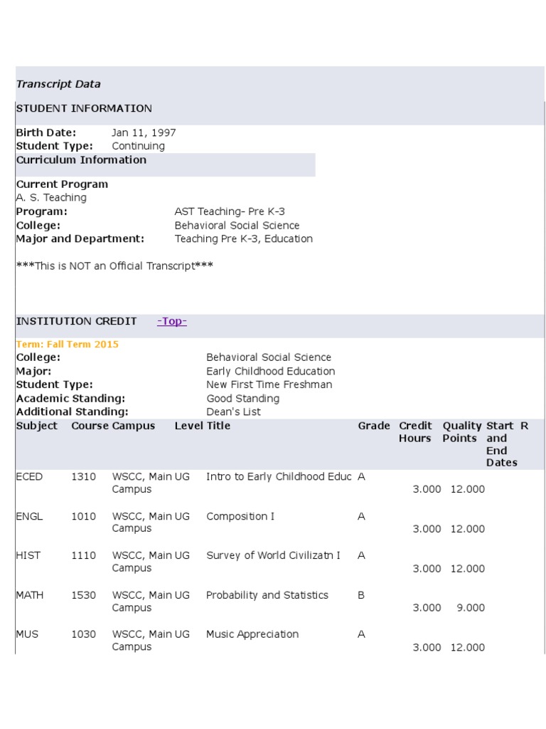 Transcript Data | PDF | Early Childhood Education | Grading (Education)