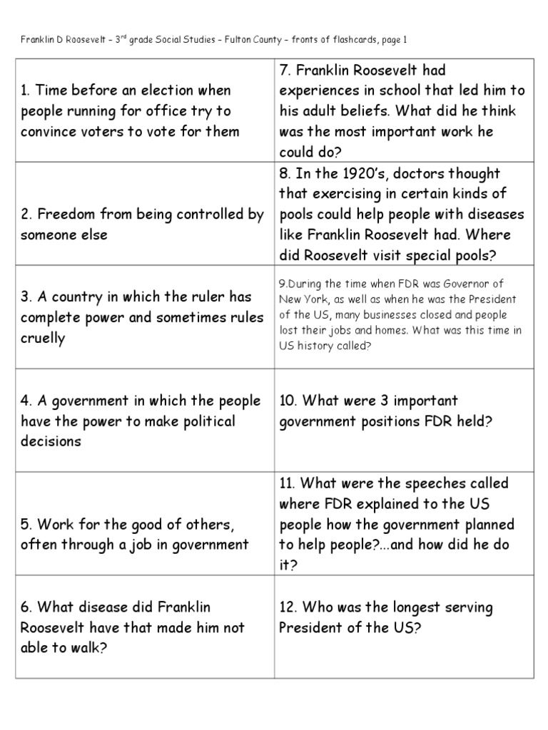 Franklin D Roosevelt - 3 Grade Social Studies - Fulton County - Fronts ...