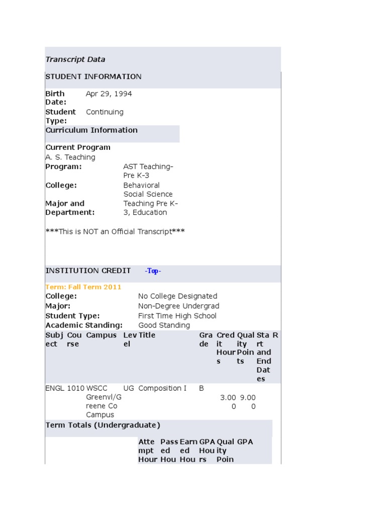 Transcript Data | PDF | Academia | Business