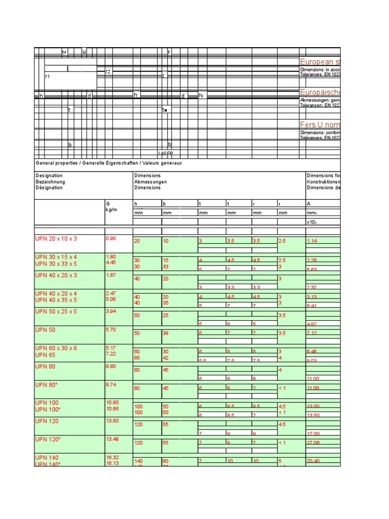 European Standard UPN Channel Dimensions | PDF | Steel | Industries
