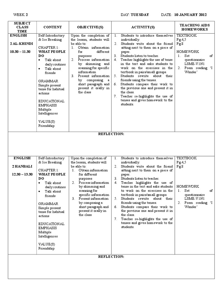 English Form2 Lplan Daily | PDF | Textbook | Educational Technology