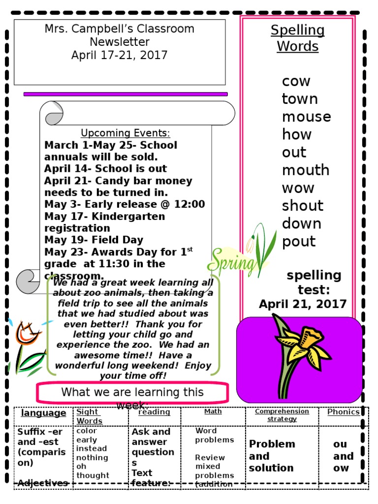 Spring Newsletter | PDF