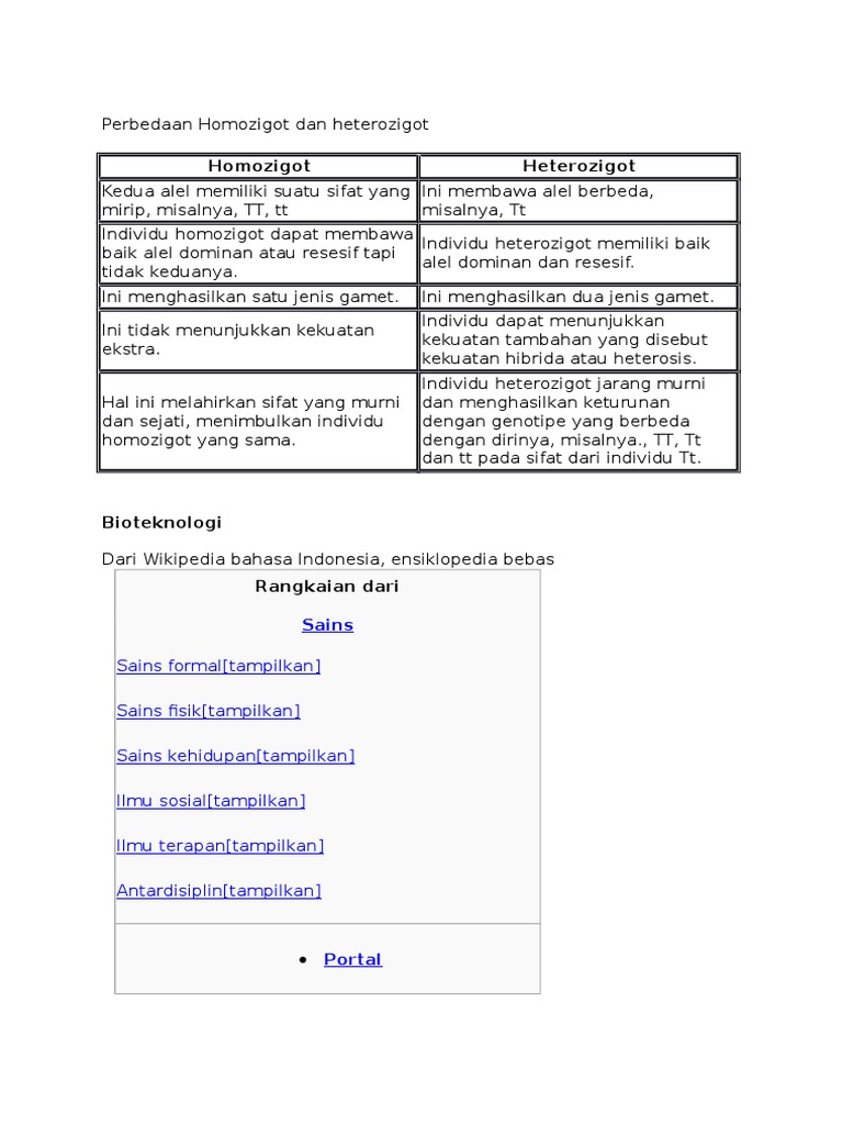 Homozigot | PDF
