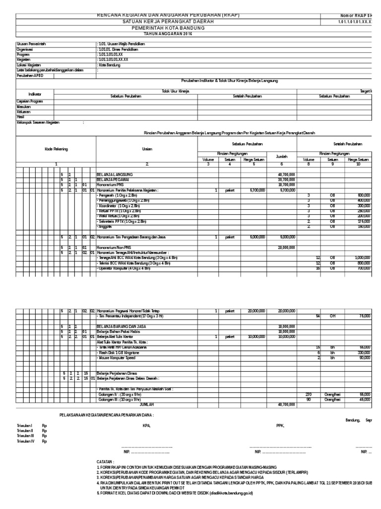 Format Rka Baru | PDF