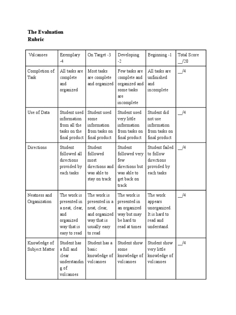 Volcano Rubric | PDF
