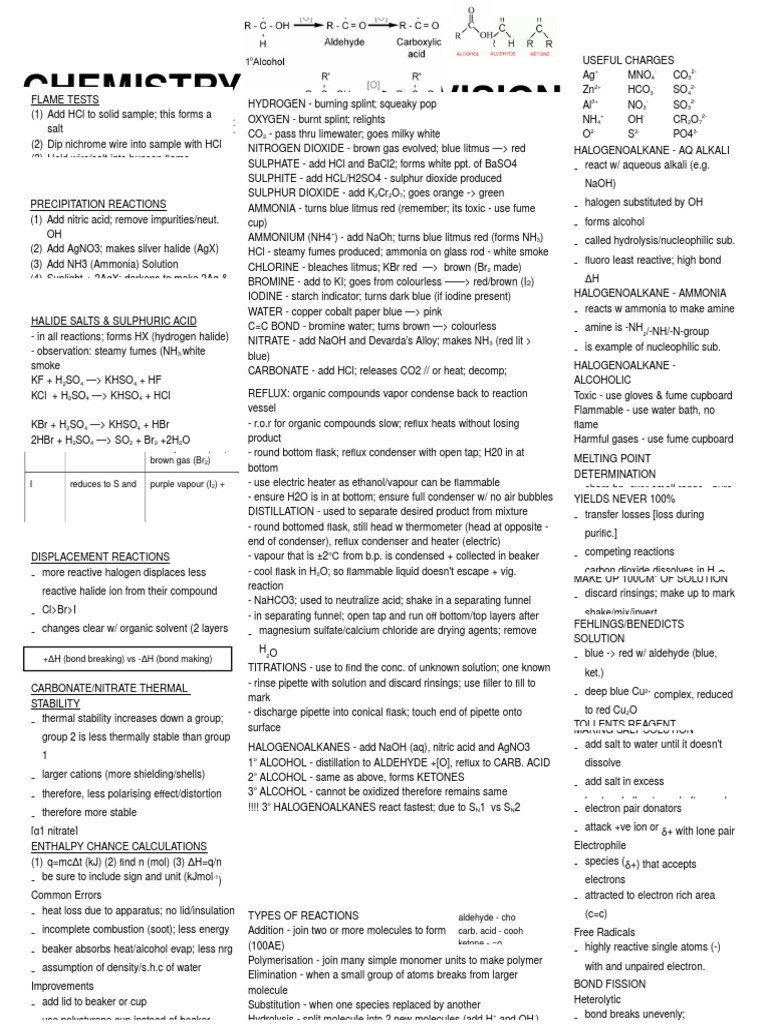 Unit 3 Chemistry Revision Notes | PDF | Ammonia | Aldehyde
