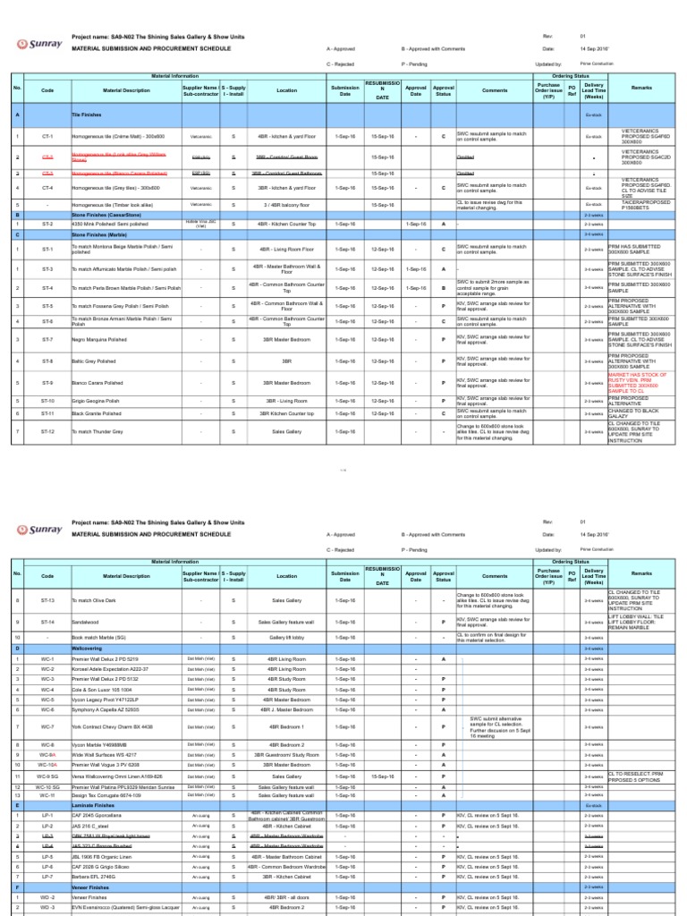 Procurement Material Submission List - R1 | Tile | Architectural Elements