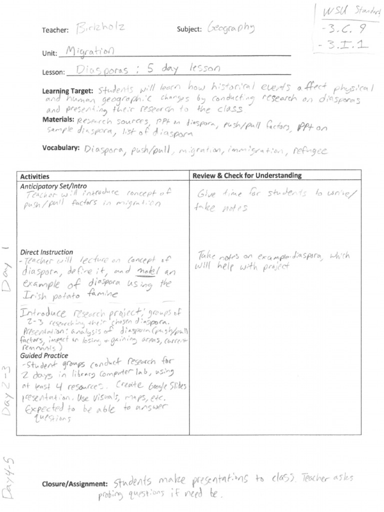 Diaspora Lesson Plan | PDF