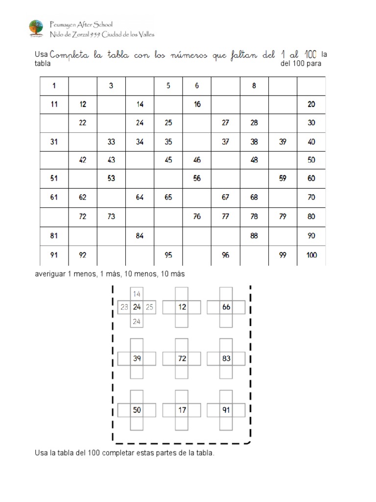 Actividades de Números del 1 al 100 | PDF