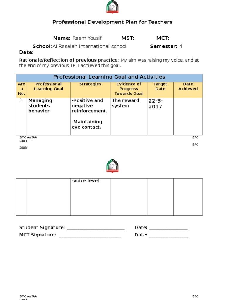 Professional Development Plan For Teachers Name: Reem Yousif MST: MCT ...