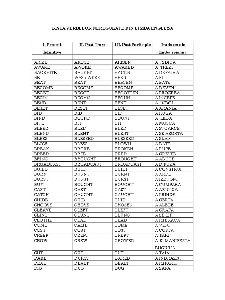 Verbe Neregulate | PDF | Grammar