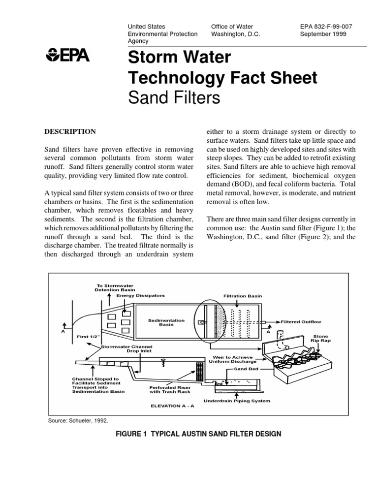 Austin Sand Filter Design Overview | PDF | Surface Runoff | Stormwater