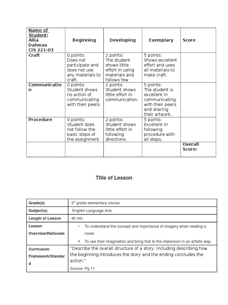 Lesson Plan Rubric | PDF