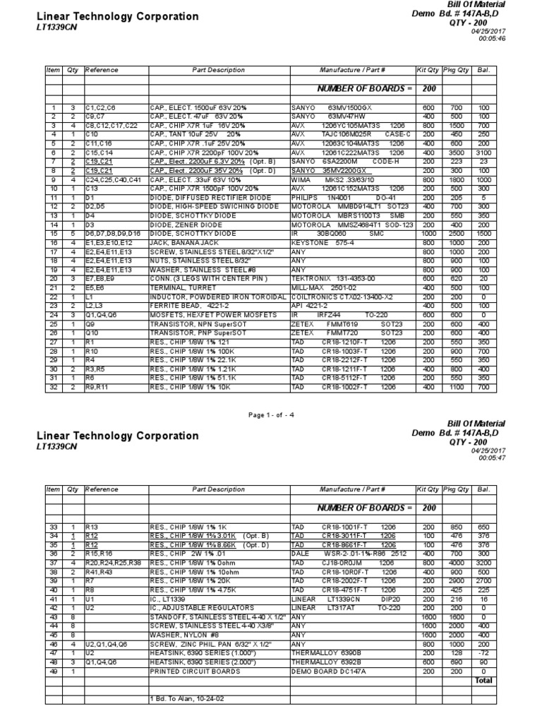 Item Qty Reference Part Description Manufacture / Part # Kit Qty PKG ...